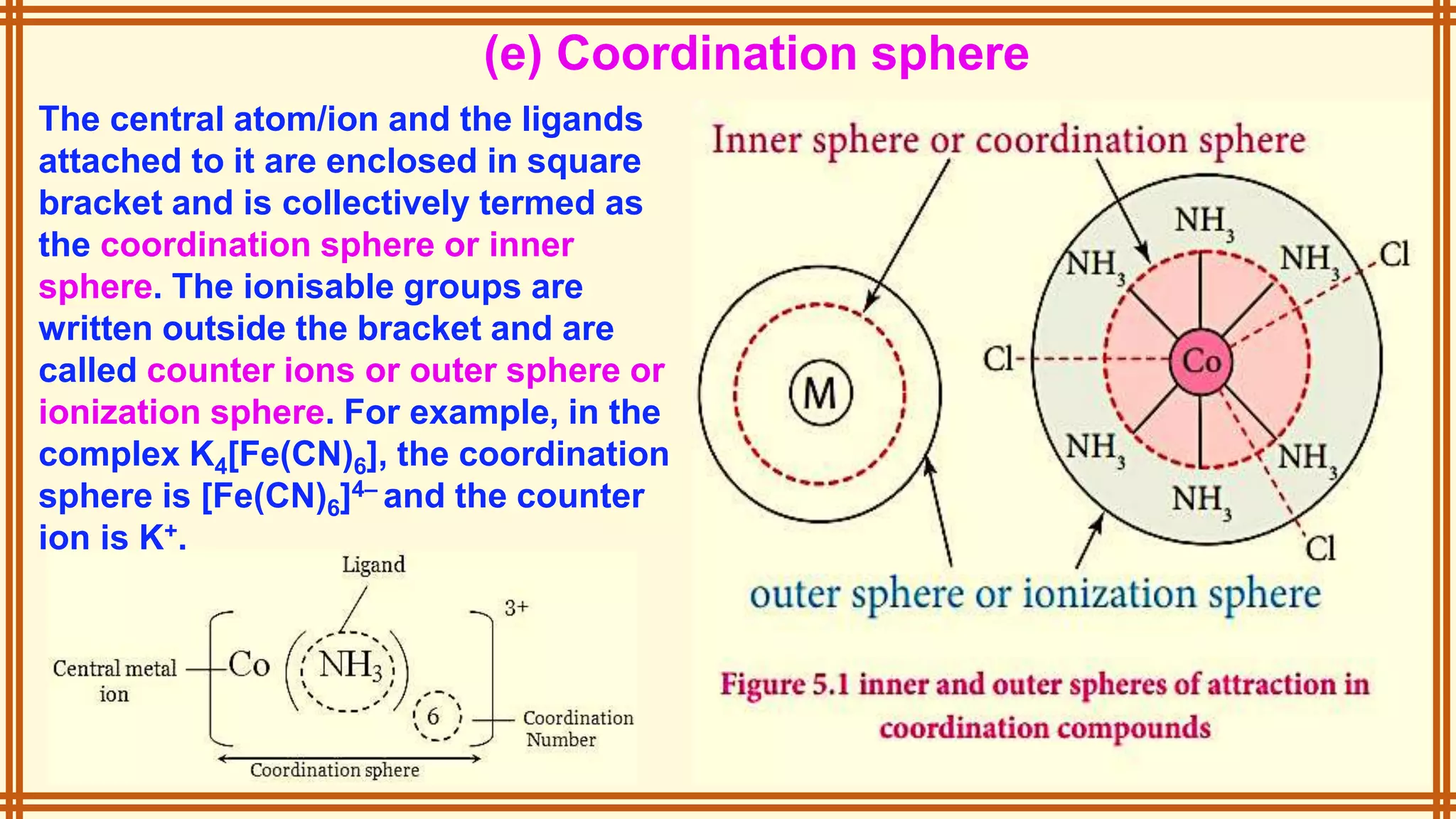 9. Coordination compounds class 12-1.pptx | Chemistry | Science
