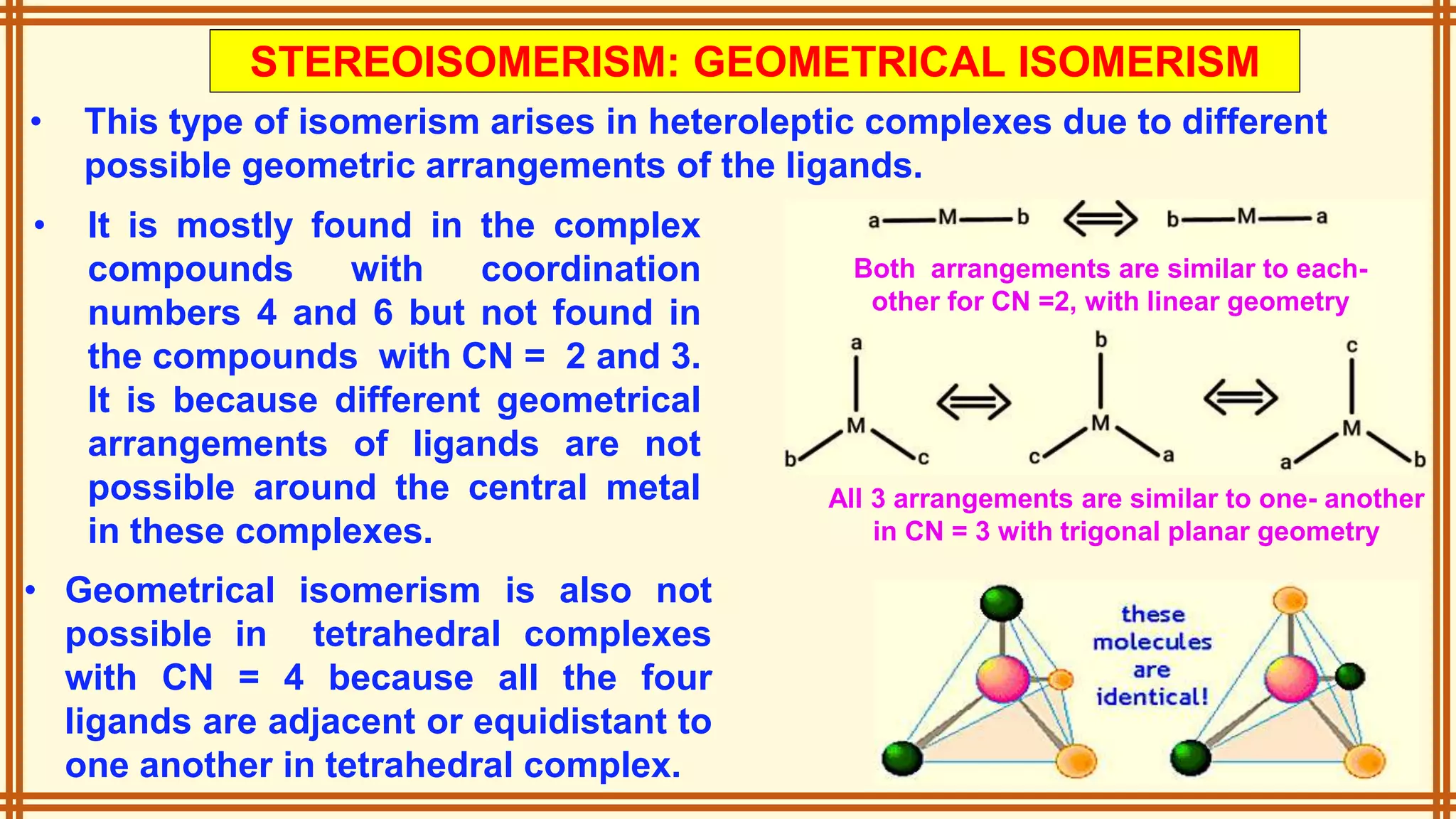 9. Coordination compounds class 12-1.pptx | Chemistry | Science