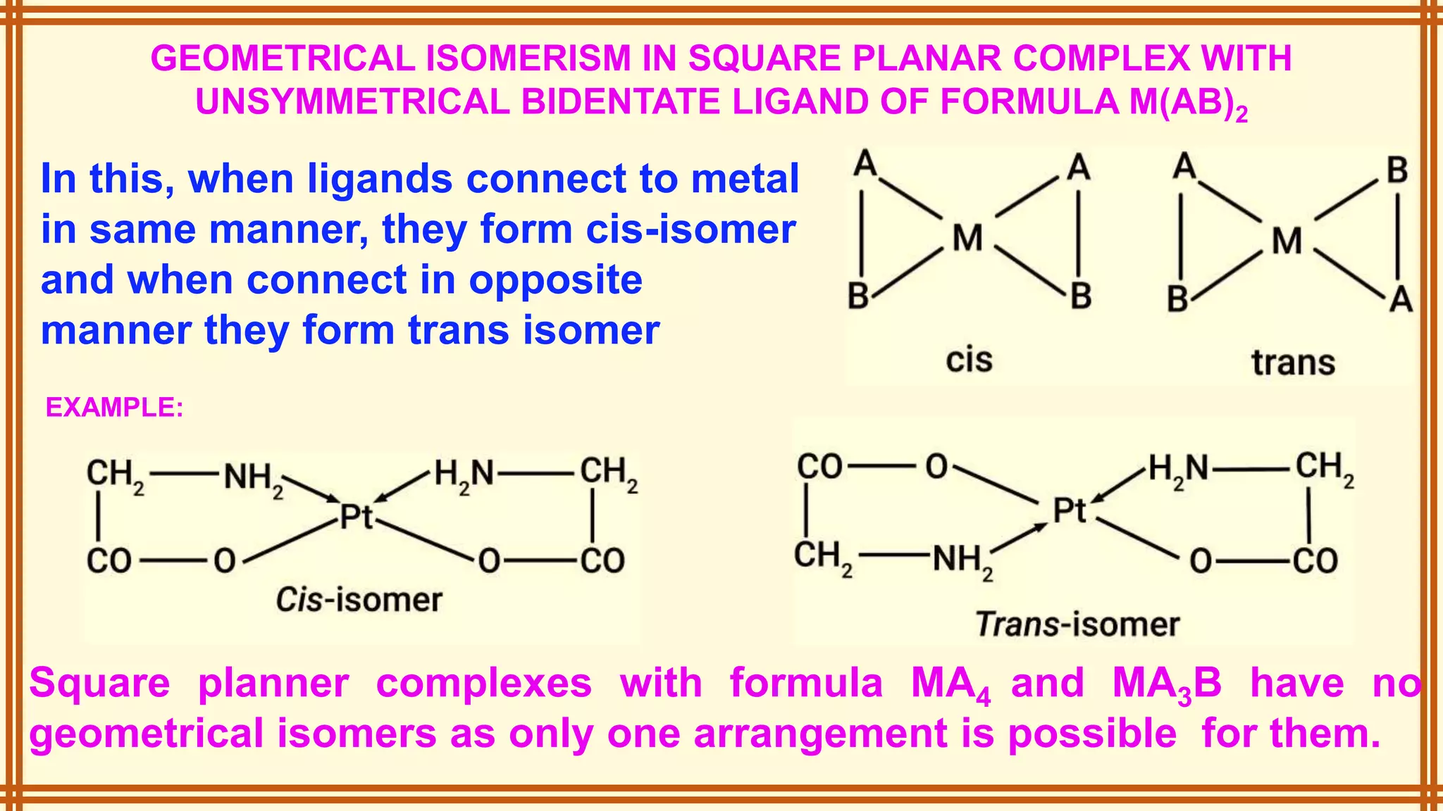 9. Coordination compounds class 12-1.pptx