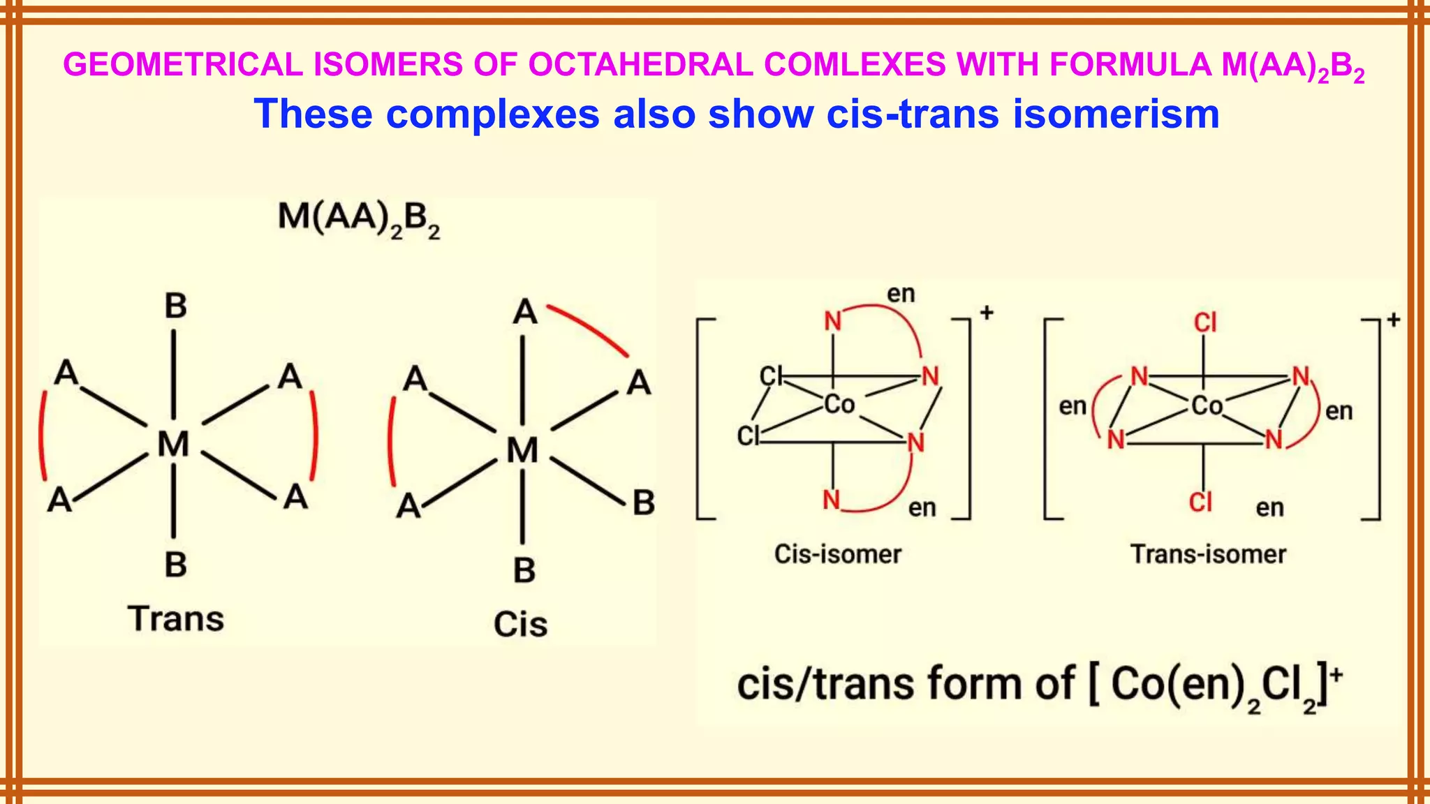 9. Coordination compounds class 12-1.pptx