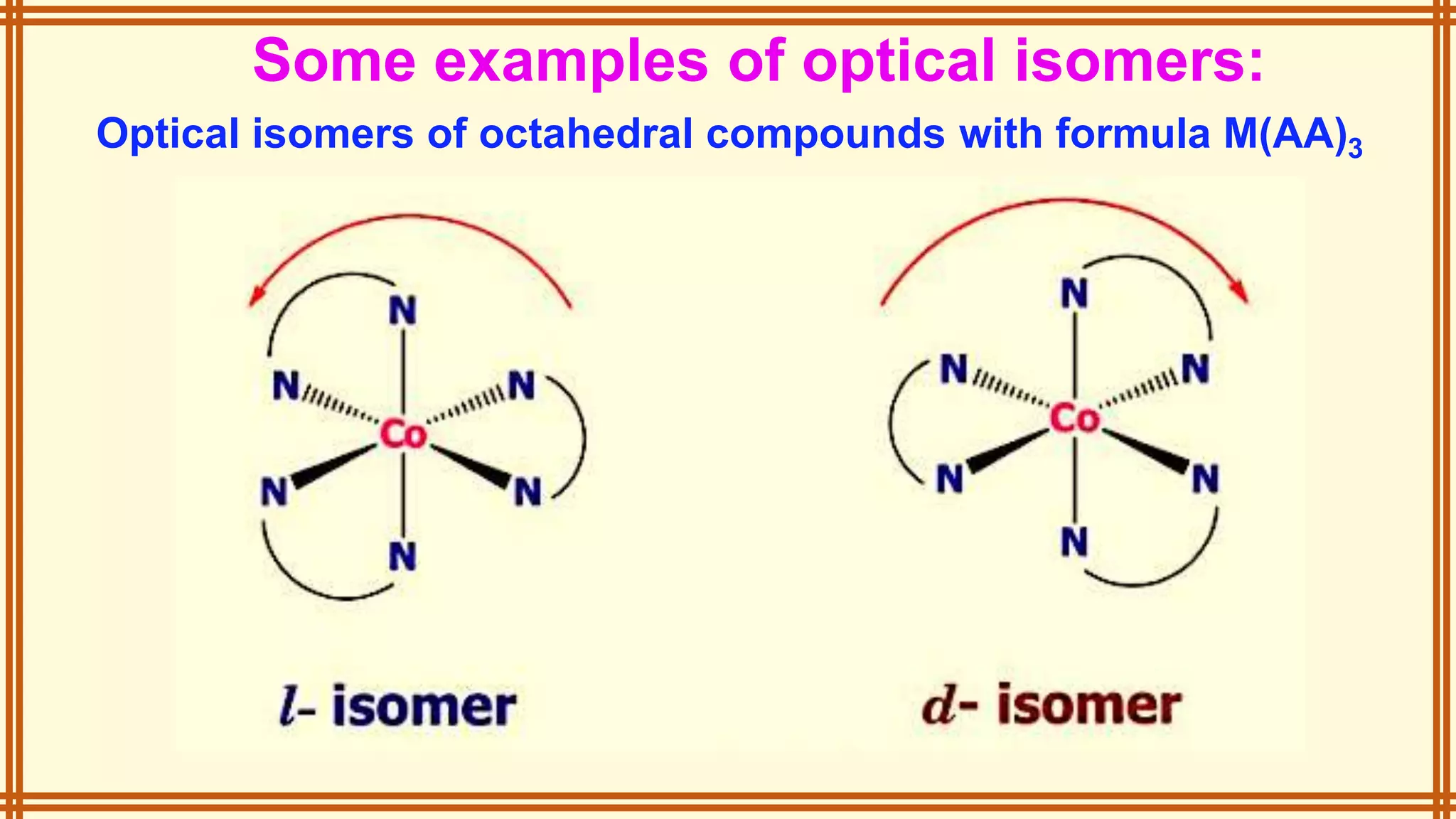 9. Coordination compounds class 12-1.pptx