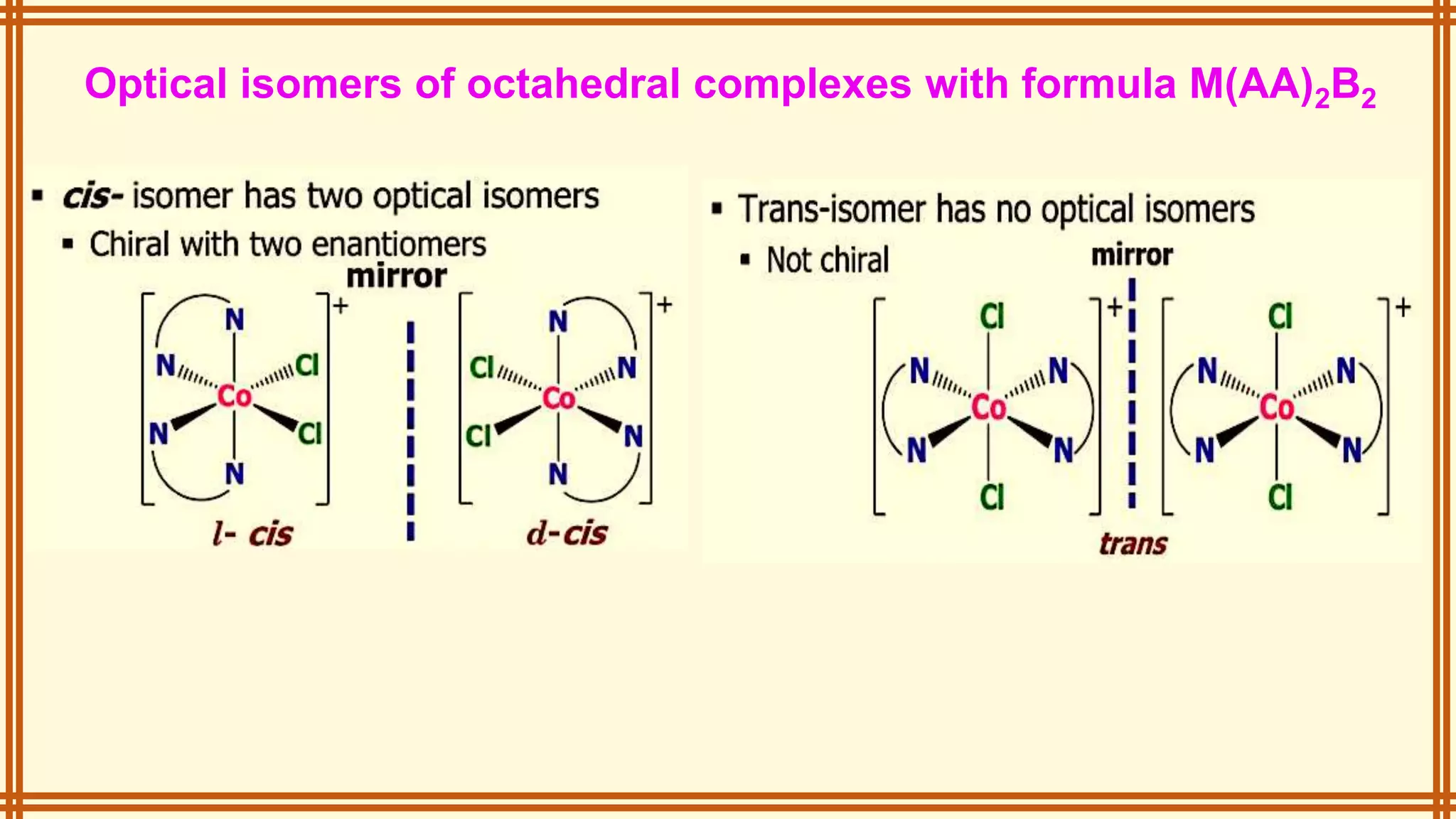 9. Coordination compounds class 12-1.pptx