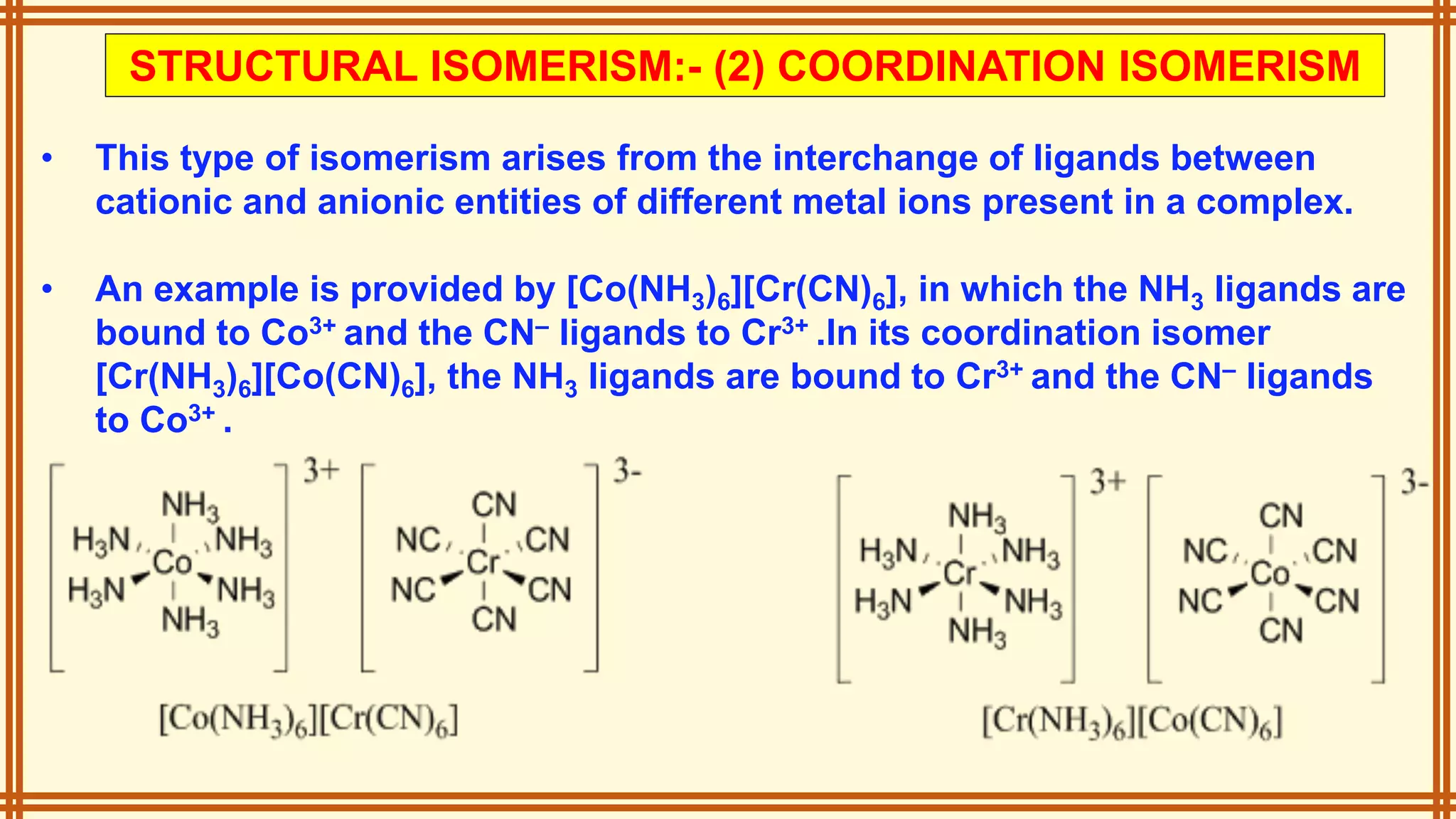 9. Coordination compounds class 12-1.pptx