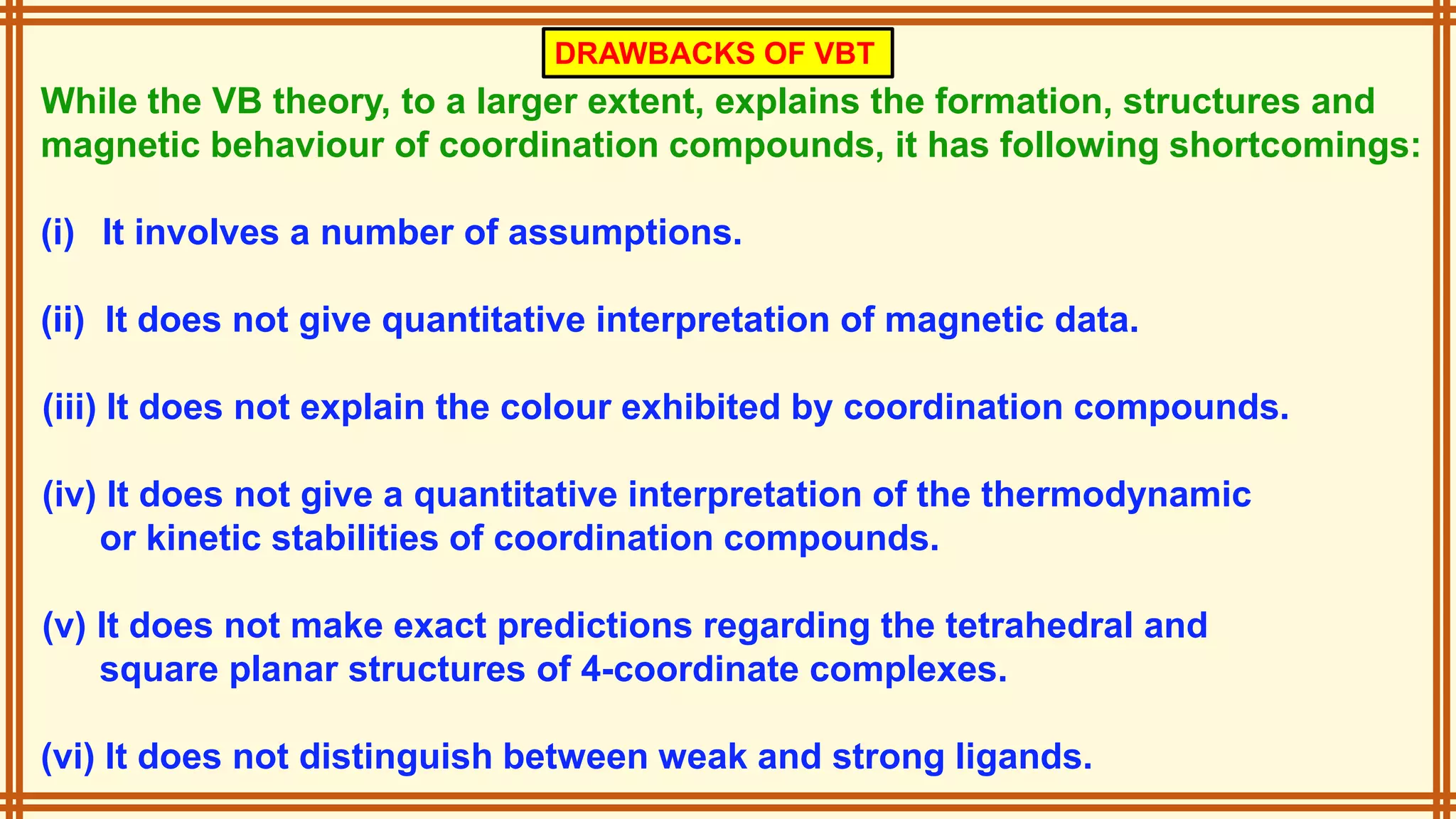 9. Coordination compounds class 12-1.pptx