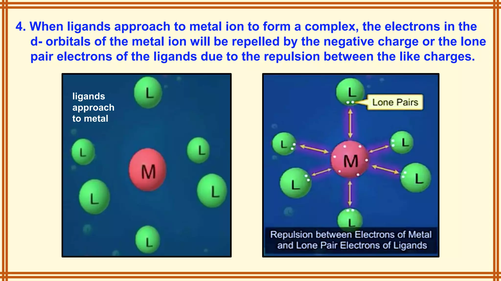 9. Coordination compounds class 12-1.pptx