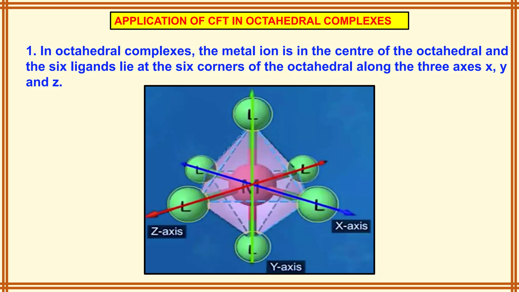 9. Coordination compounds class 12-1.pptx