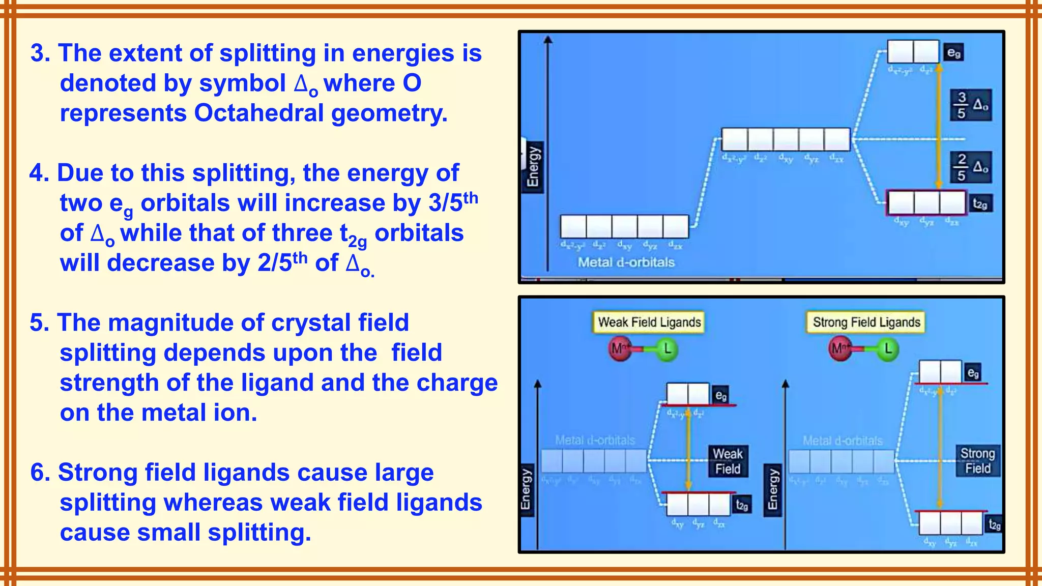 9. Coordination compounds class 12-1.pptx
