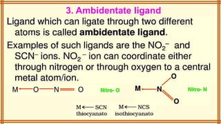 9. Coordination compounds class 12-1.pptx