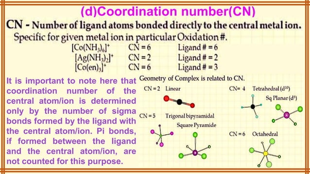 9. Coordination compounds class 12-1.pptx | Chemistry | Science