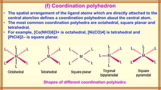 9. Coordination compounds class 12-1.pptx