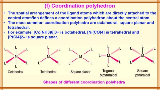 9. Coordination compounds class 12-1.pptx | Chemistry | Science