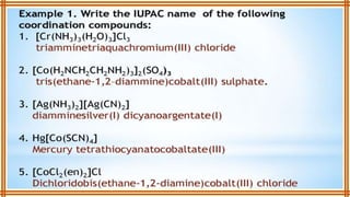 9. Coordination compounds class 12-1.pptx