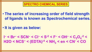 9. Coordination compounds class 12-1.pptx