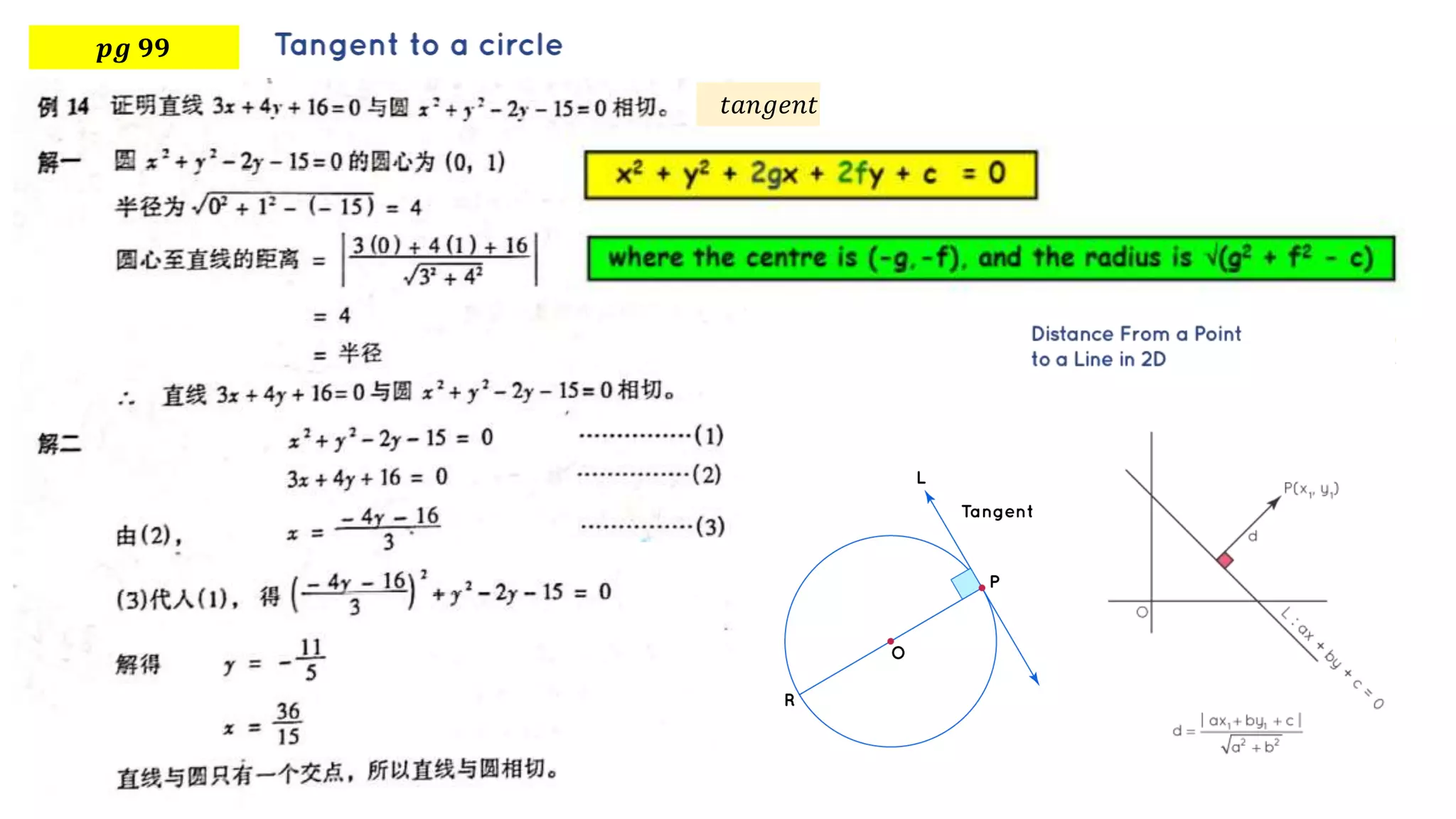 SUEC 高中 Adv Maths (Locus) (Part 2).pptx
