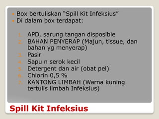 9. PENGGUNAAN SPILL KITS.pptx