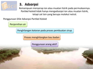 9. SISTEM KOLOID (1).pptx