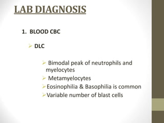 9. Chronic Myeloid Leukaemia.ppt | Blood Disorders | Diseases and Conditions