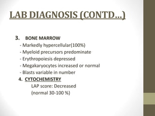 9. Chronic Myeloid Leukaemia.ppt | Blood Disorders | Diseases and ...