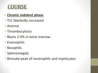 9. Chronic Myeloid Leukaemia.ppt | Blood Disorders | Diseases and Conditions