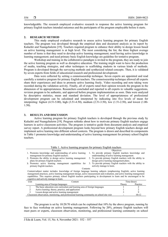 Rethinking active learning program for primary English teachers through connoisseurship ...