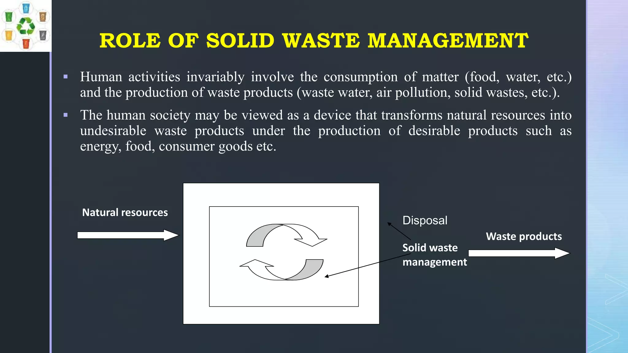 9. WASTE COLLECTION AND TRANSPORT.pptx