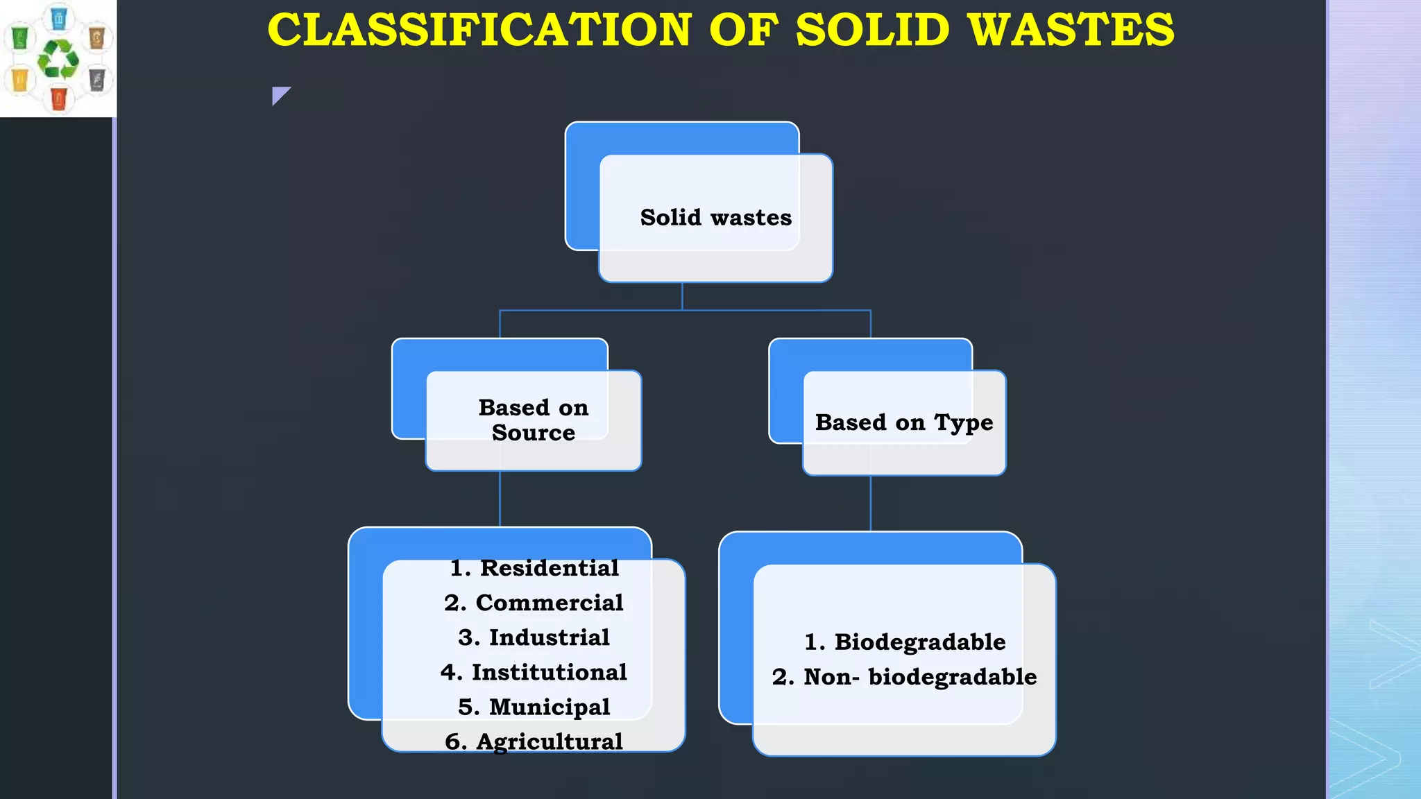 9. WASTE COLLECTION AND TRANSPORT.pptx