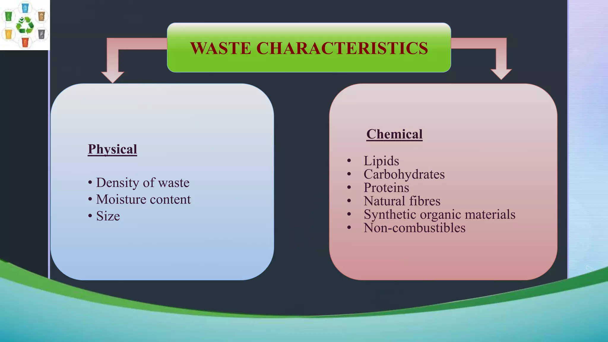 9. WASTE COLLECTION AND TRANSPORT.pptx