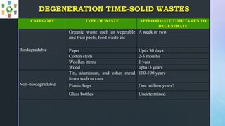 9. WASTE COLLECTION AND TRANSPORT.pptx