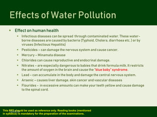 9.Pollution-1.pptx