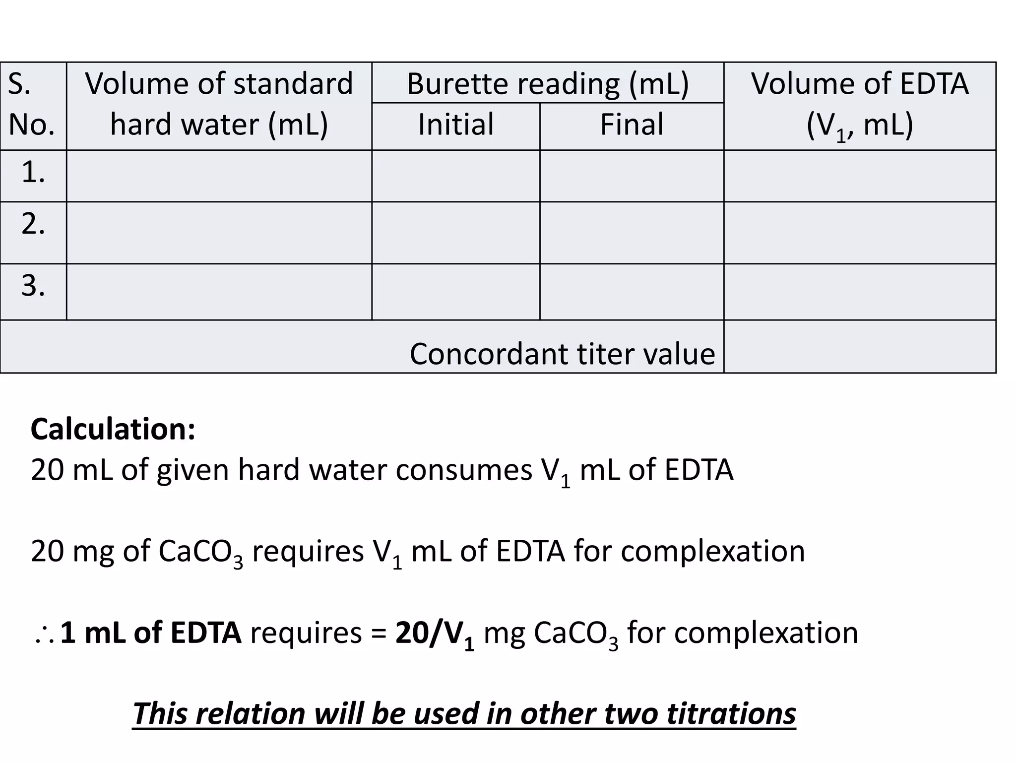 9. EDTA hardness.pptx