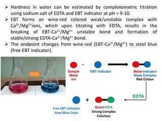 9. EDTA hardness.pptx