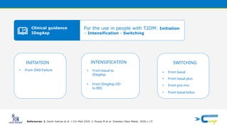 9. Practical recommendations IdegAsp.pdf