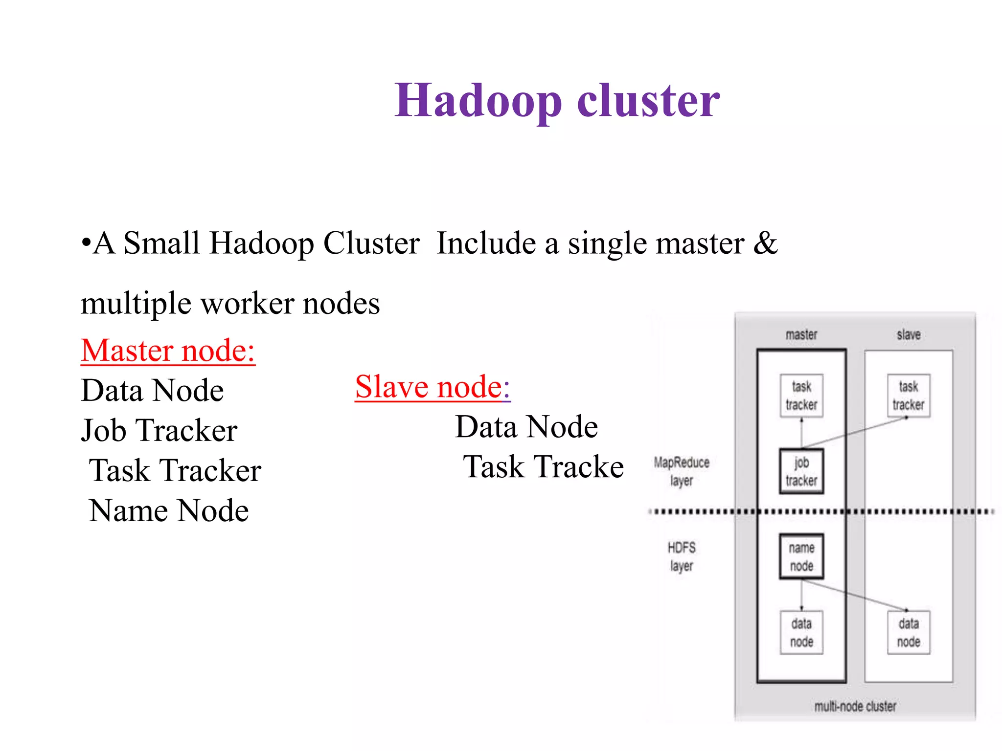 9.-dados e processamento distribuido-hadoop.pdf