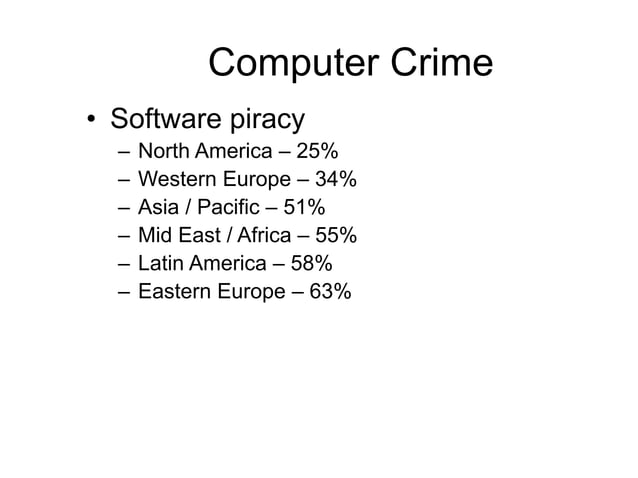 9. Computer Ethics.ppt