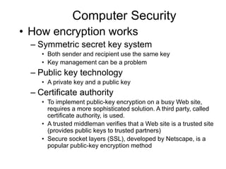 9. Computer Ethics.ppt