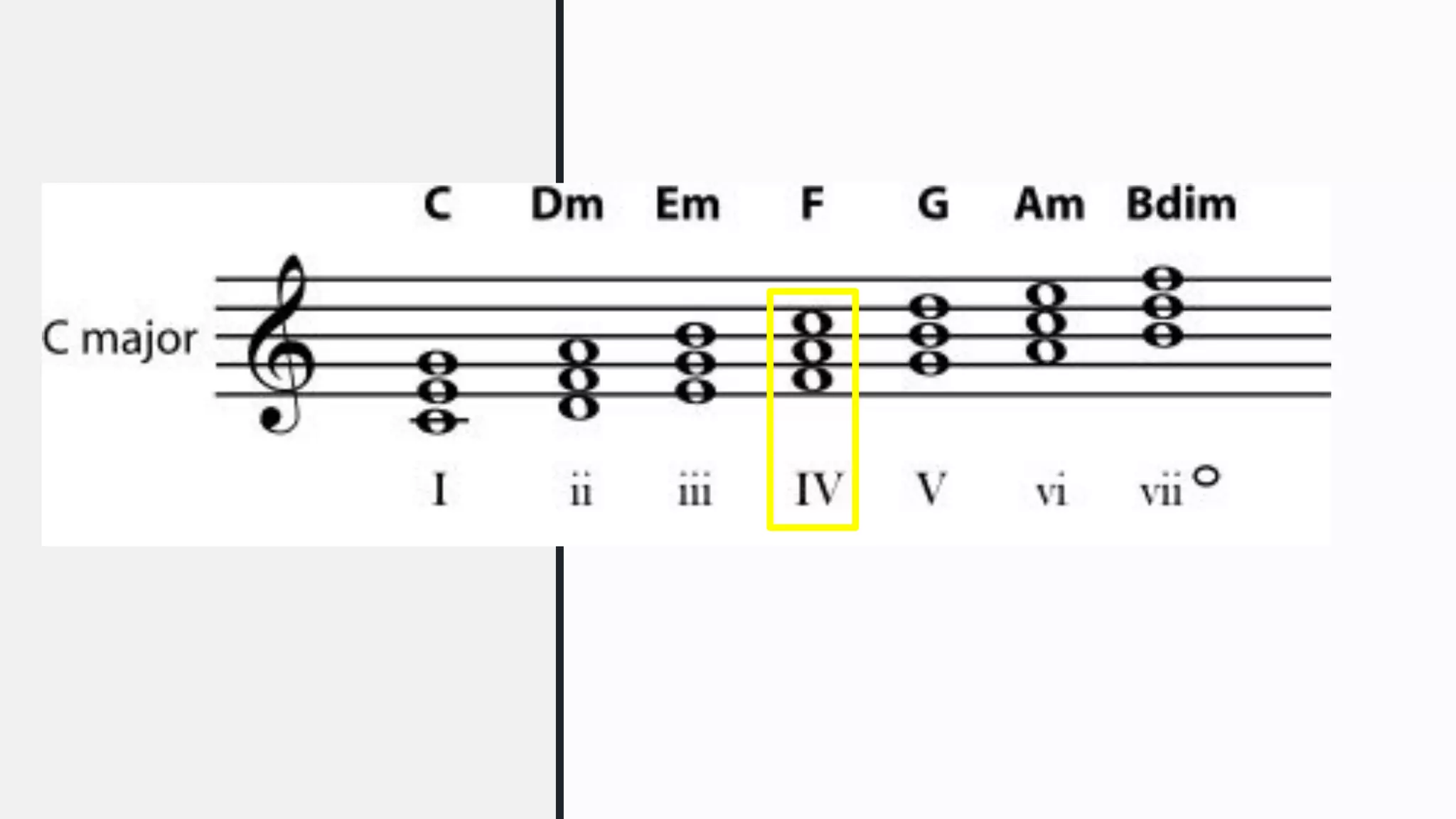 9. Chord Progression.pdf