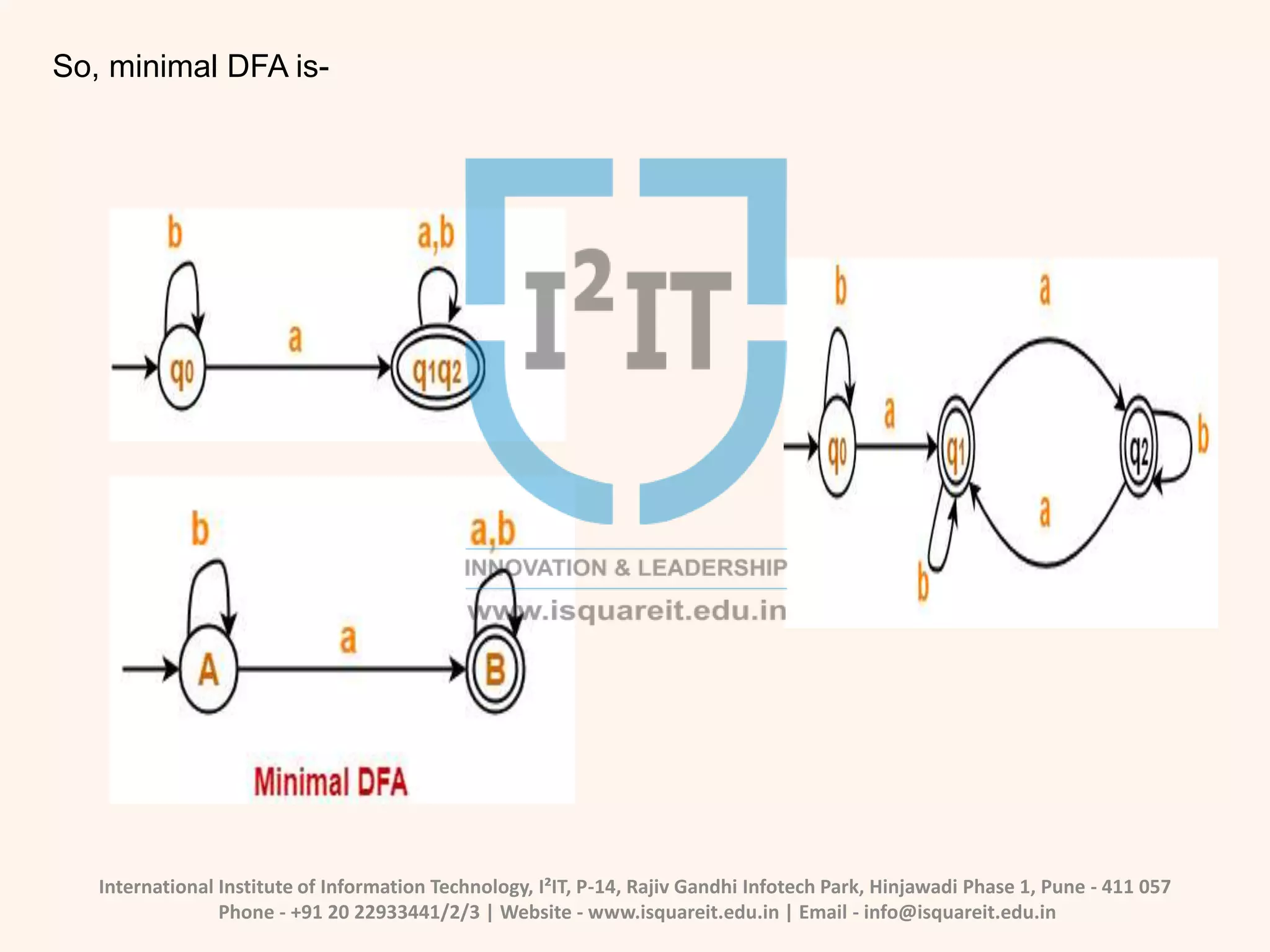 Minimization of DFA | PPTX