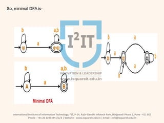 Minimization of DFA | PPTX