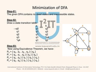 Minimization of DFA | PPTX