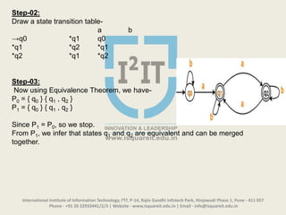 Minimization of DFA | PPTX