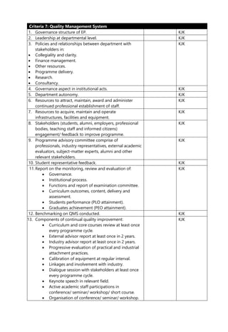 9. FORM C CRITERIA 7.docx