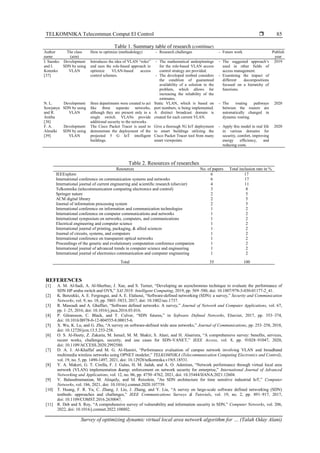 Survey of optimizing dynamic virtual local area network algorithm for software-defined wide area ...