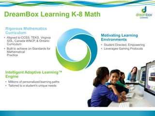 Personalizing the K-8 Math Experience: Increase Student Engagement and ...