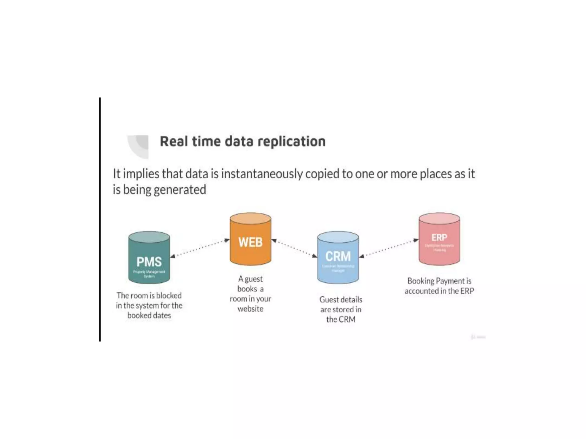 9. Data Warehousing & Mining.pptx
