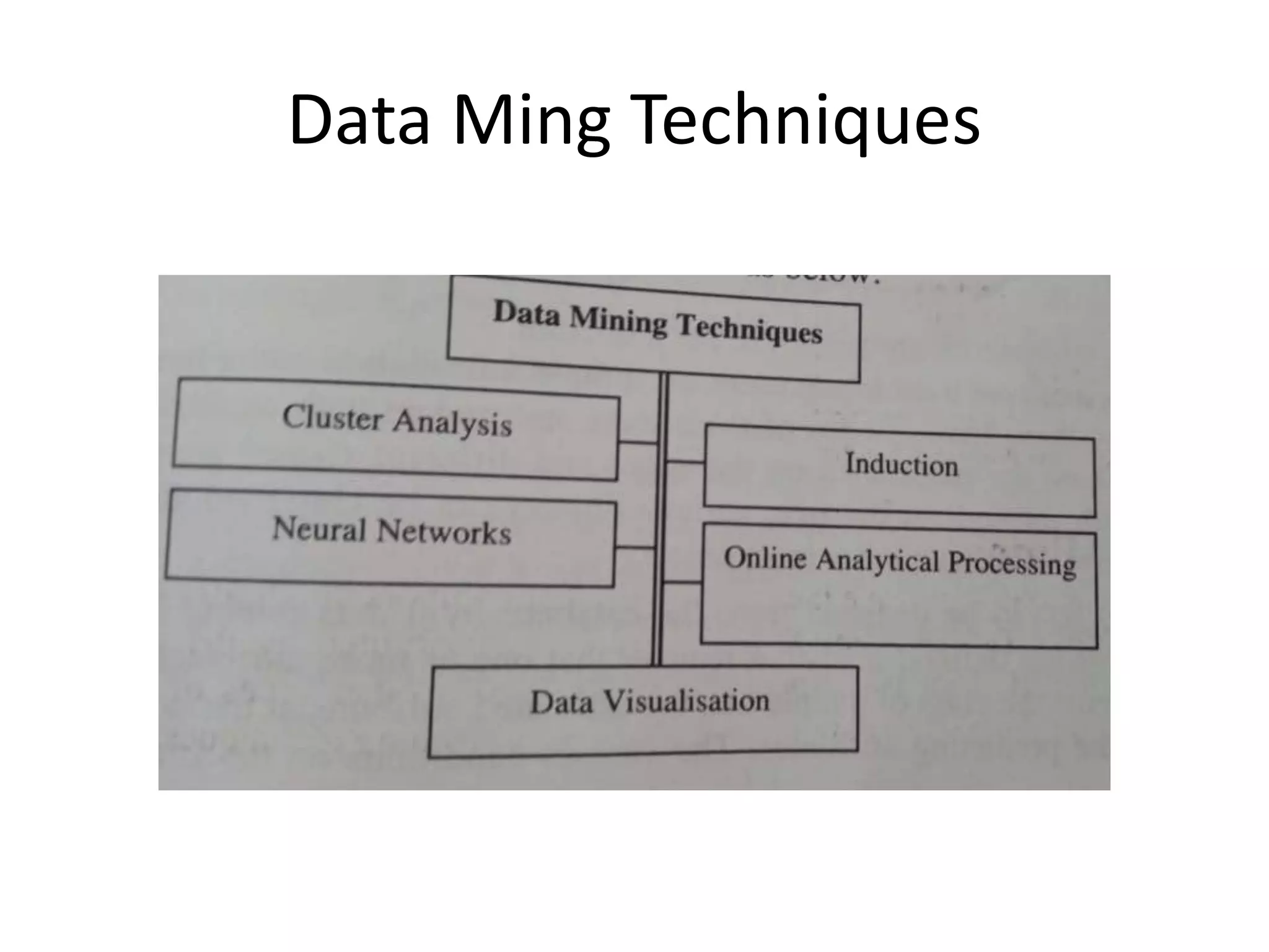 9 Data Warehousing And Mining Pptx