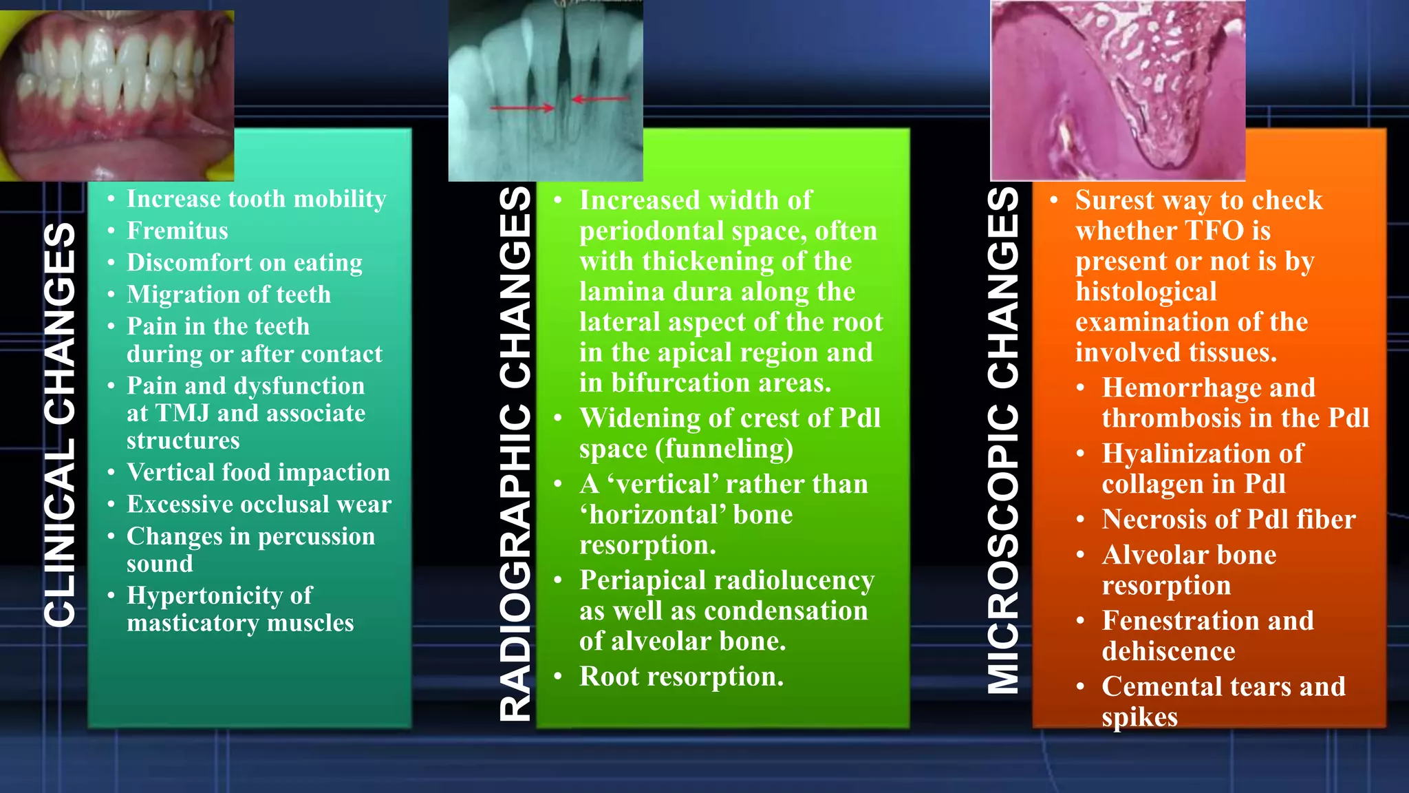 9. TRAUMA FROM OCCLUSION PPT.pptx