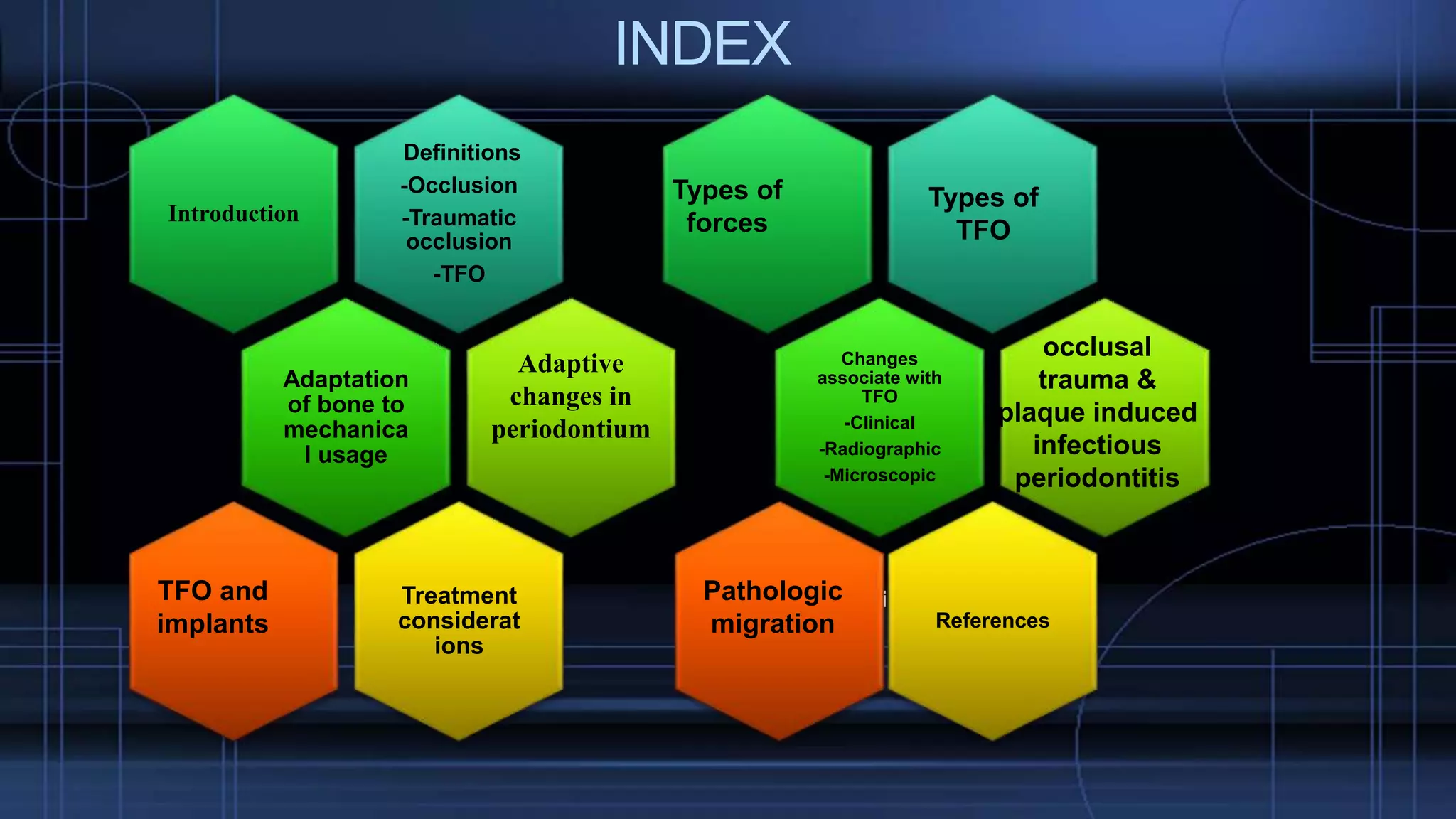 9. TRAUMA FROM OCCLUSION PPT.pptx