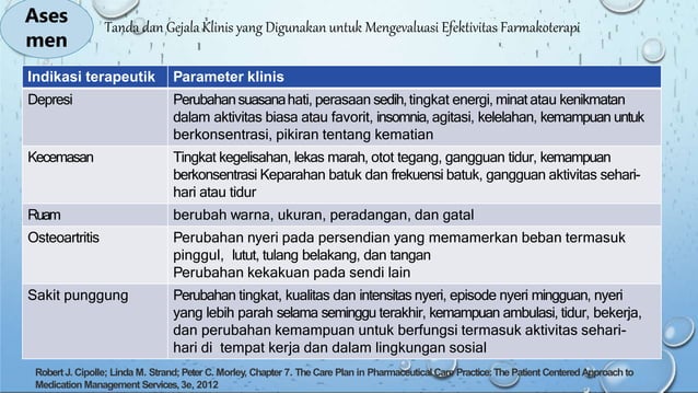 9. Pemantauan Terapi Obat-PTO1.pptx