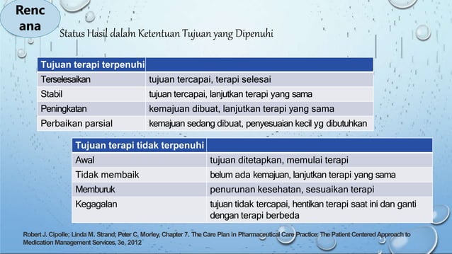 9. Pemantauan Terapi Obat-PTO1.pptx