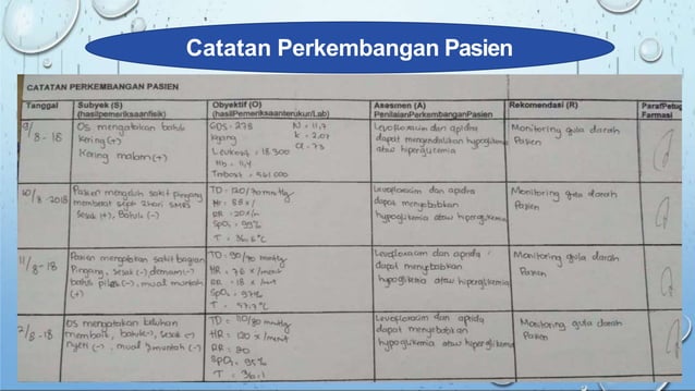 9. Pemantauan Terapi Obat-PTO1.pptx